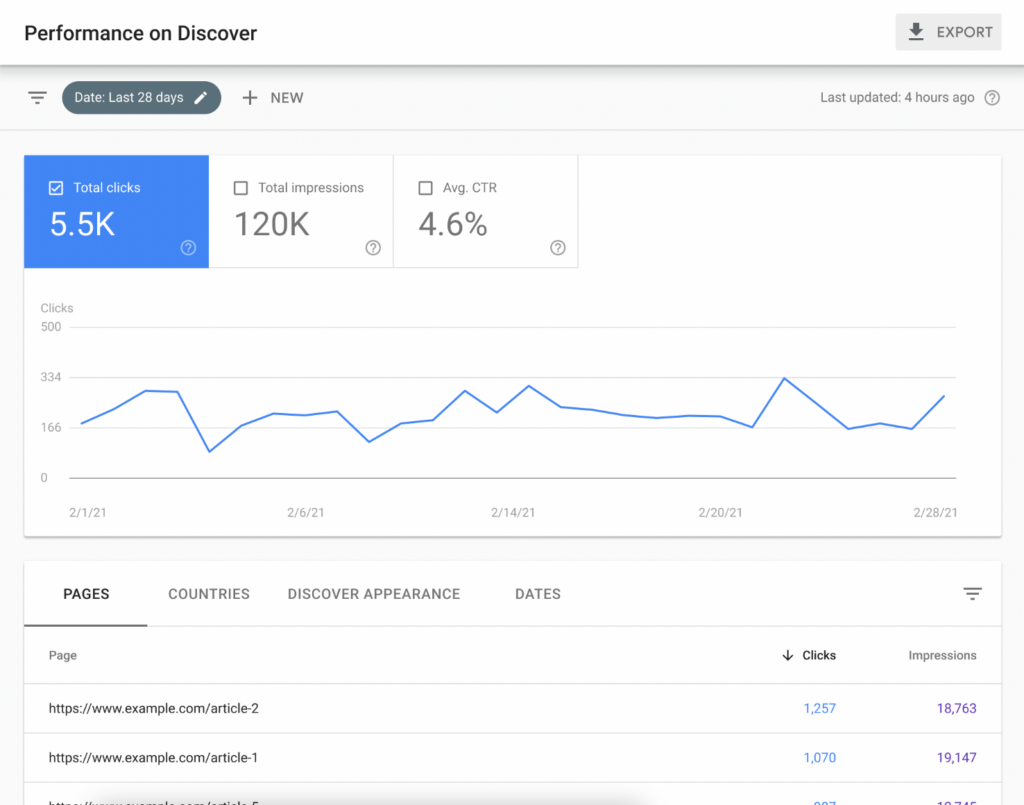 Search Console Nedir, Nasıl Kullanılır? Kapsamlı Search Console Rehberi