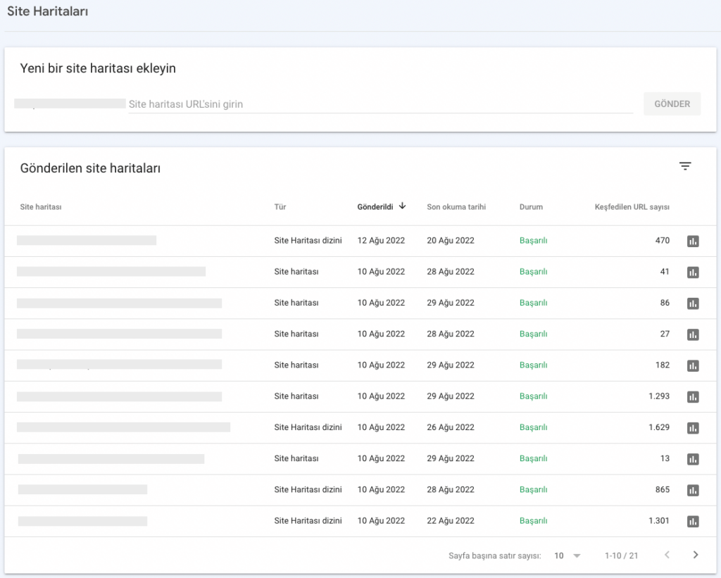 Search Console Nedir, Nasıl Kullanılır? Kapsamlı Search Console Rehberi